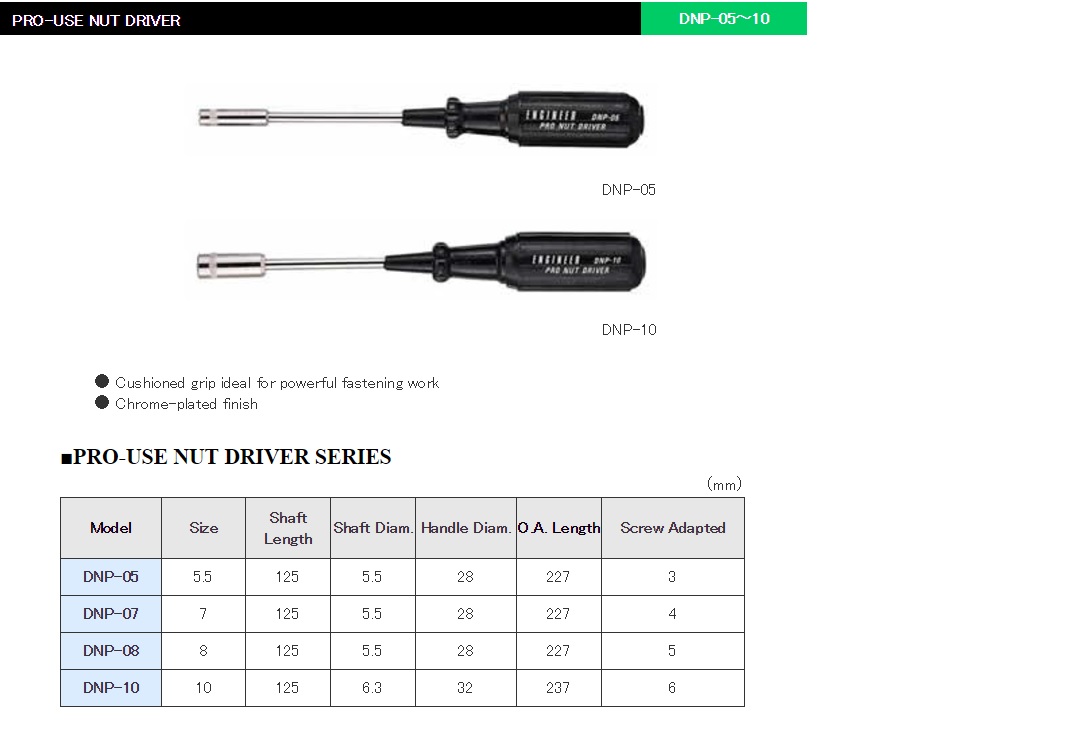 Ichiban Precision Sdn Bhd - Engineer - ENGINEER PRO-USE NUT DRIVER